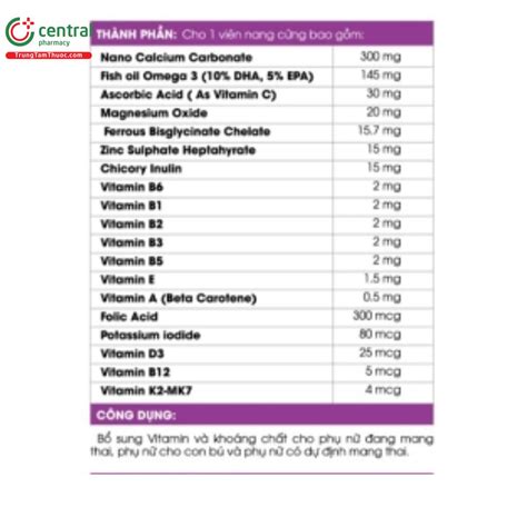 Nz Pregmum Bổ Sung Các Dưỡng Chất Thiết Yếu Cho Mẹ Bầu Khoẻ Mạnh