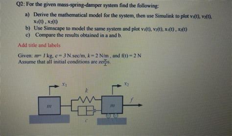 solved q2 for the given mass spring damper system find the