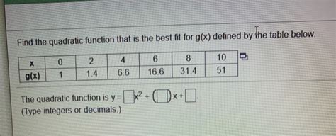 Solved Find The Quadratic Function That Is The Best Fit For