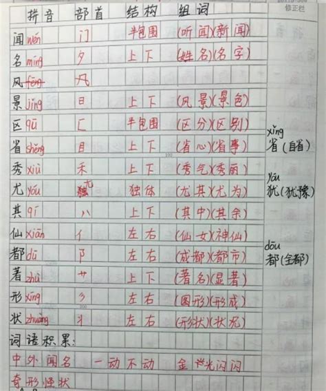 我很想你的高级表达英语我想你的20种英语表达
