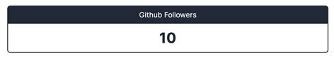 Accessibility What Is The Correct Html For Displaying A Statistic In