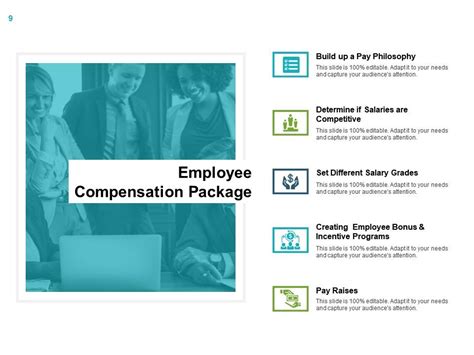 compensation management powerpoint presentation slides presentation