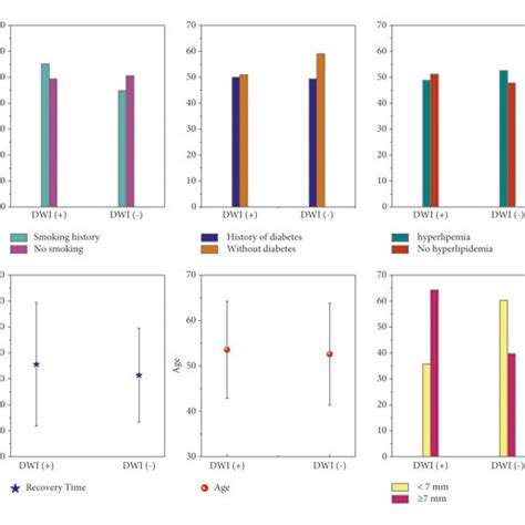 Single Factor Analysis Diagram Download Scientific Diagram