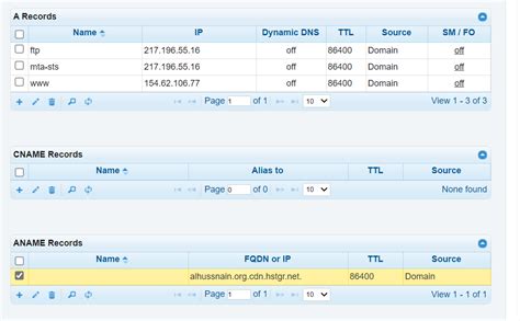 Dns Record For Aname Dns And Network Cloudflare Community