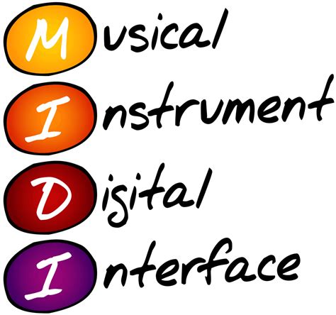 How To Record Digital Piano Audio Midi Vangakuz