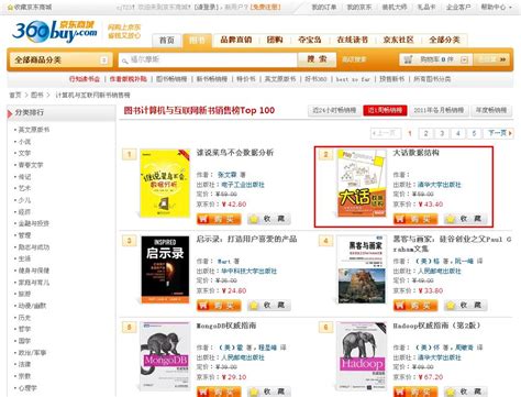 大话数据结构相关主题 程序员大本营