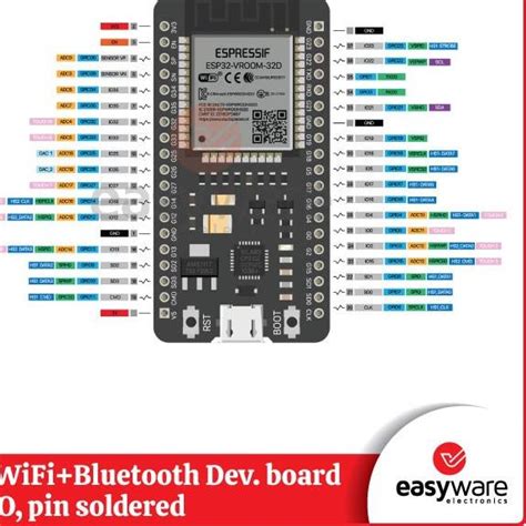 Jual Esp32 Esp 32s Nodemcu Esp 32s Wifi And Bluetooth Module 38 Gpio