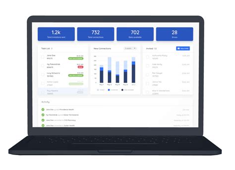Patient Registry Platform — Human Api