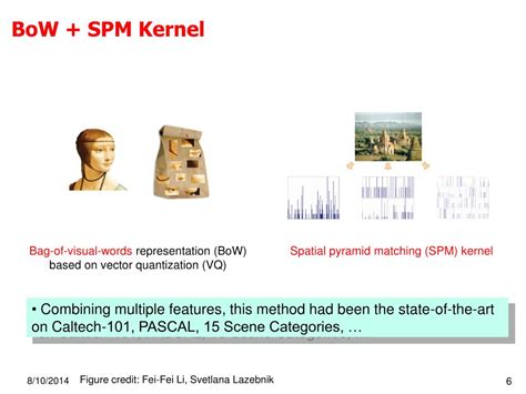 ppt sparse coding and its extensions for visual recognition