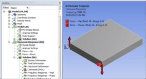 Harmonic Response Analysis Face Rotation Ansys Workbench