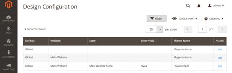 How To Install Hyvä Theme On Magento 2 A Full Guide