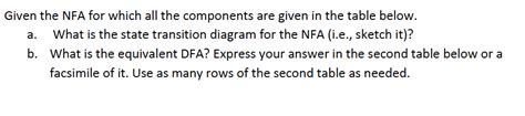 Solved Given The NFA For Which All The Components Are Given Chegg