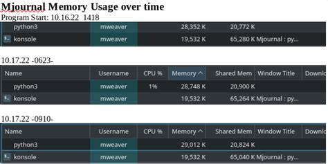 Question Program Closing With Exit0 After Sitting Idle · Issue