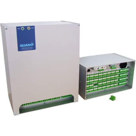 Special Ethernet I O Modules Papouch Industrial Electronics And Measuring Systems