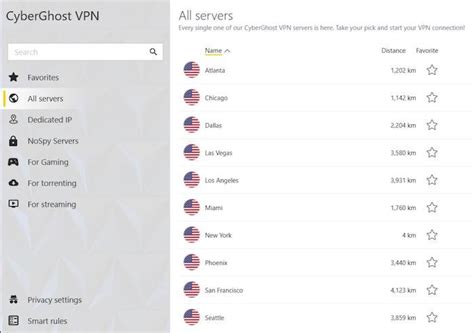 Cyberghost Vpn Review 2024 All About Cookies