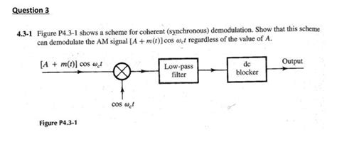 Solved Question 3 4 3 1 Figure P4 3 1 Shows A Scheme For