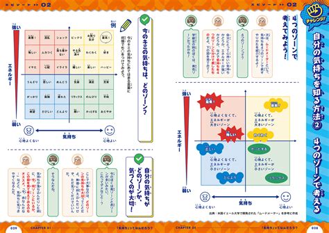 楽天ブックス 大ピンチ！解決クラブ（3） 心の育て方 渡辺弥生 9784046058782 本
