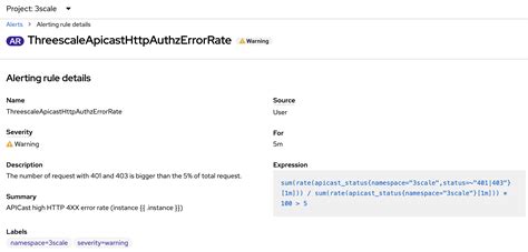 3scale 212 Monitoring Definitive Walkthrough Guide