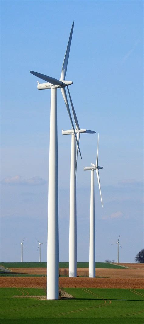 Eolien West Energies