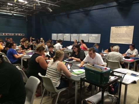 Higher Expectation Framework Details Theoretical Underpinning Higher Expectation Framework