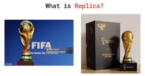 Rifat Ahammed On Linkedin Replication In Game