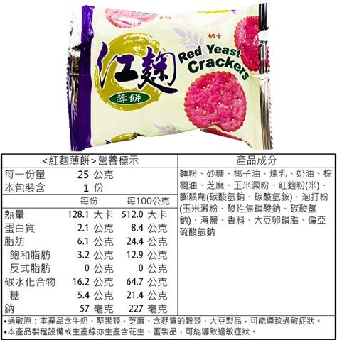 Fu Yi Shan 福義軒 薄餅薄片 1包入 零食 餅乾 巧克力薄片 牛奶薄餅 團購美食小三美日D790910 蝦皮購物