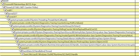 Using Dotnet Counters Results In Excessive GCHandle Allocations And Pinning Issue