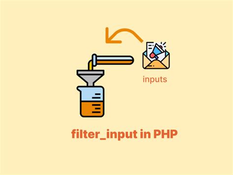 Mastering Input Filtering In Php A Guide To `filterinput` Techniques Dev Community