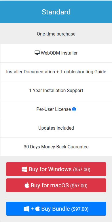 Install Webodm On Windows Server General Help Opendronemap