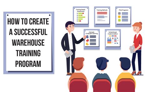 Creating A Successful Warehouse Training Program Carney Fabricating