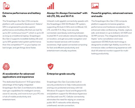 Qualcomm Unveils Snapdragon Cx Gen Hitting Intel Where It Hurts