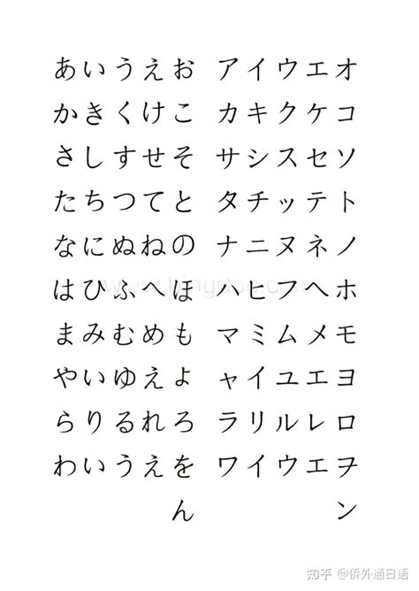 日文升学or英文升学，到底怎么选？ 知乎