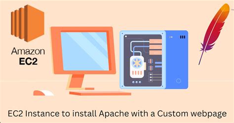 Using Aws And A Bash Script To Host A Custom Webpage By Stacey Montes