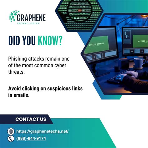 How To Protect Yourself From Phishing Attacks Cyberdefense Phishingawareness Graphene