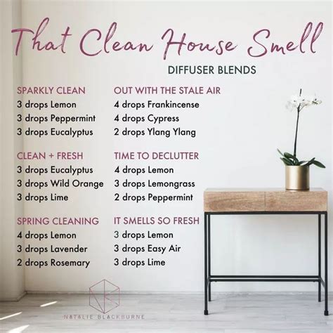 Essential Oils Artofit