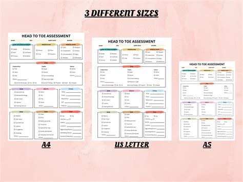 Nursing Head To Toe Assessment Cheat Sheet