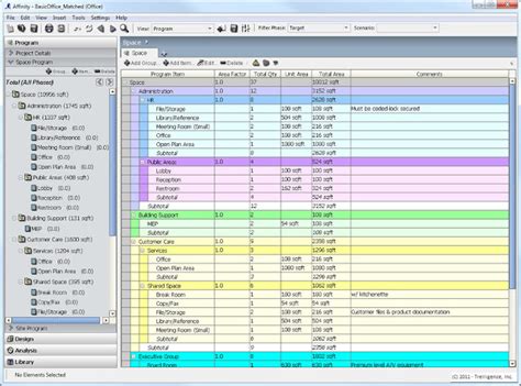 Making Your Models More Useful With Trelligence Affinity Brandonsketchup