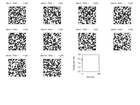 Github Camsenec Qa Emulator Qa Simulation On Spinglass Model Using Pimc Method