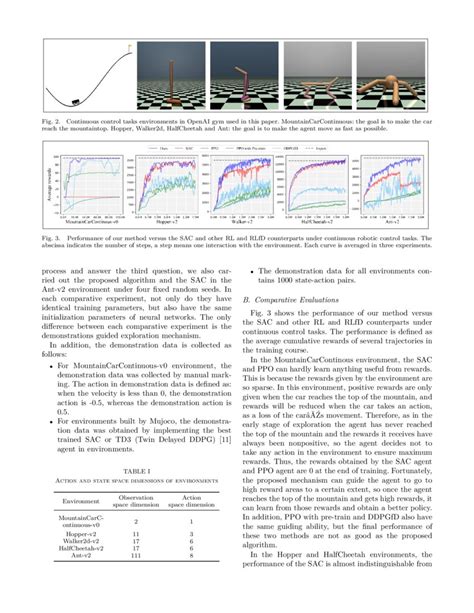 Exploration Efficient Deep Reinforcement Learning With Demonstration