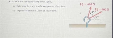 Solved Exercise For The Forces Shown In The Figure A Chegg