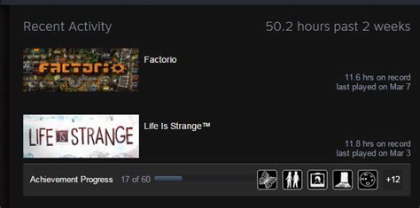 Factorio Is Strange Rfactorio