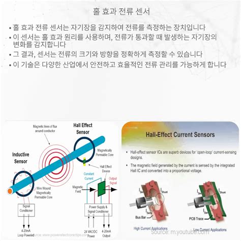홀 효과 전류 센서 작동 방식 응용 프로그램 및 장점