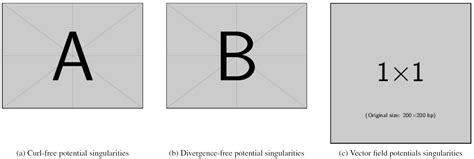 Subcaption Vertical Alignment TeX LaTeX Stack Exchange
