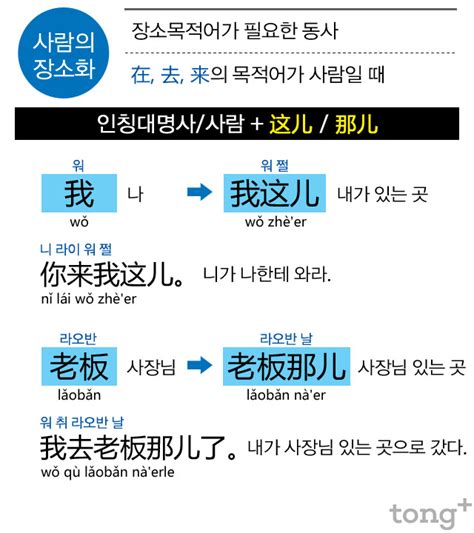 중국어 표현 사물 사람을 장소로 바꾸는 방법 디지틀조선일보디조닷컴