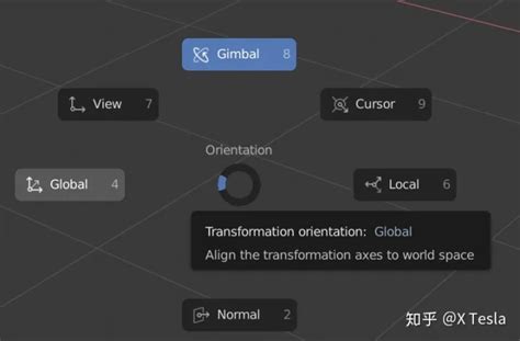 【blender】快捷键大全（带导图）blender快捷键 Csdn博客