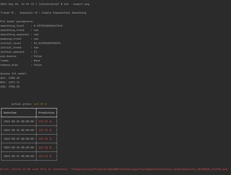 Bug Missing Export Folders In Linux · Issue 2419 · Openbb Financeopenbb · Github