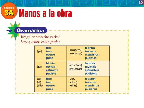 Ppt Irregular Preterite Verbs Hacer Tener Estar Poder Powerpoint