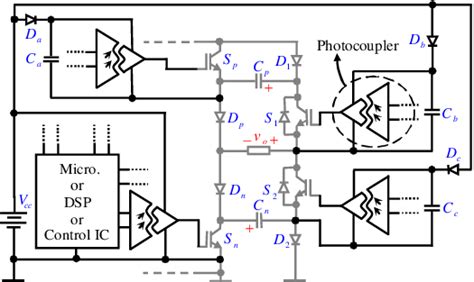 Bootstrap Technique To Supply High Side Drivers In Proposed Half Bridge Download Scientific