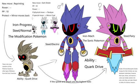 Metalsonicomaewa User Profile Deviantart