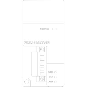 MELSEC IQ F PLC COMM Modules Layout